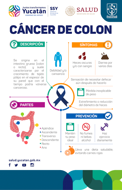 Servicios de salud de Yucatán
