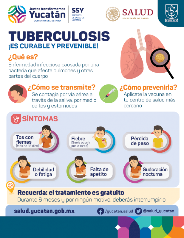 Servicios de salud de Yucatán